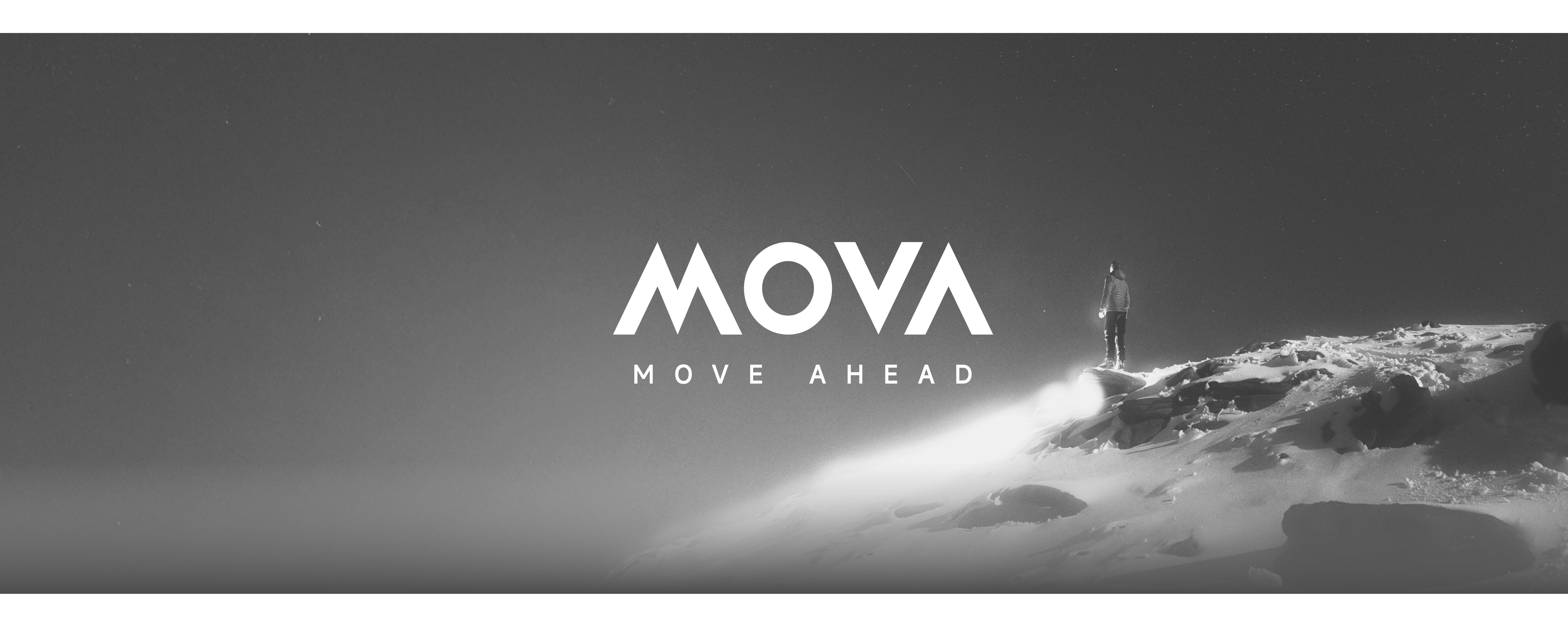 About us – Mova Tech Australia